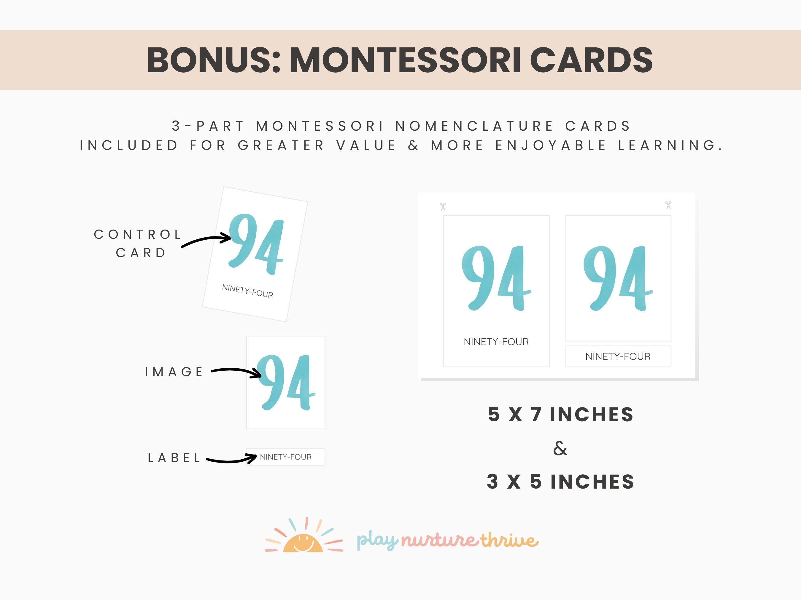 Montessori Numbers 1-100 Printable Flashcards Preschool - Etsy