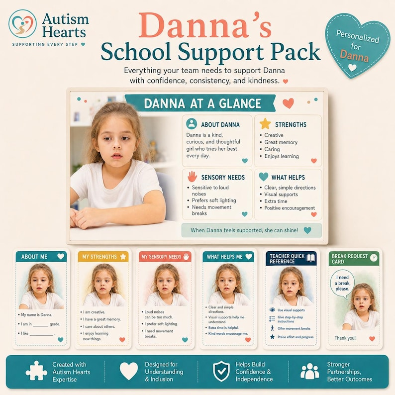 Personalized Autism Visual Support Cards, 90 Custom Routine ...
