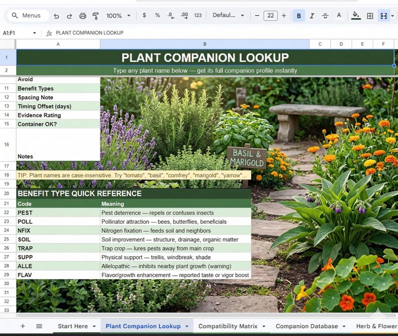 Companion Planting Guide | Digital Planner | Plant Compatibility Matrix ...