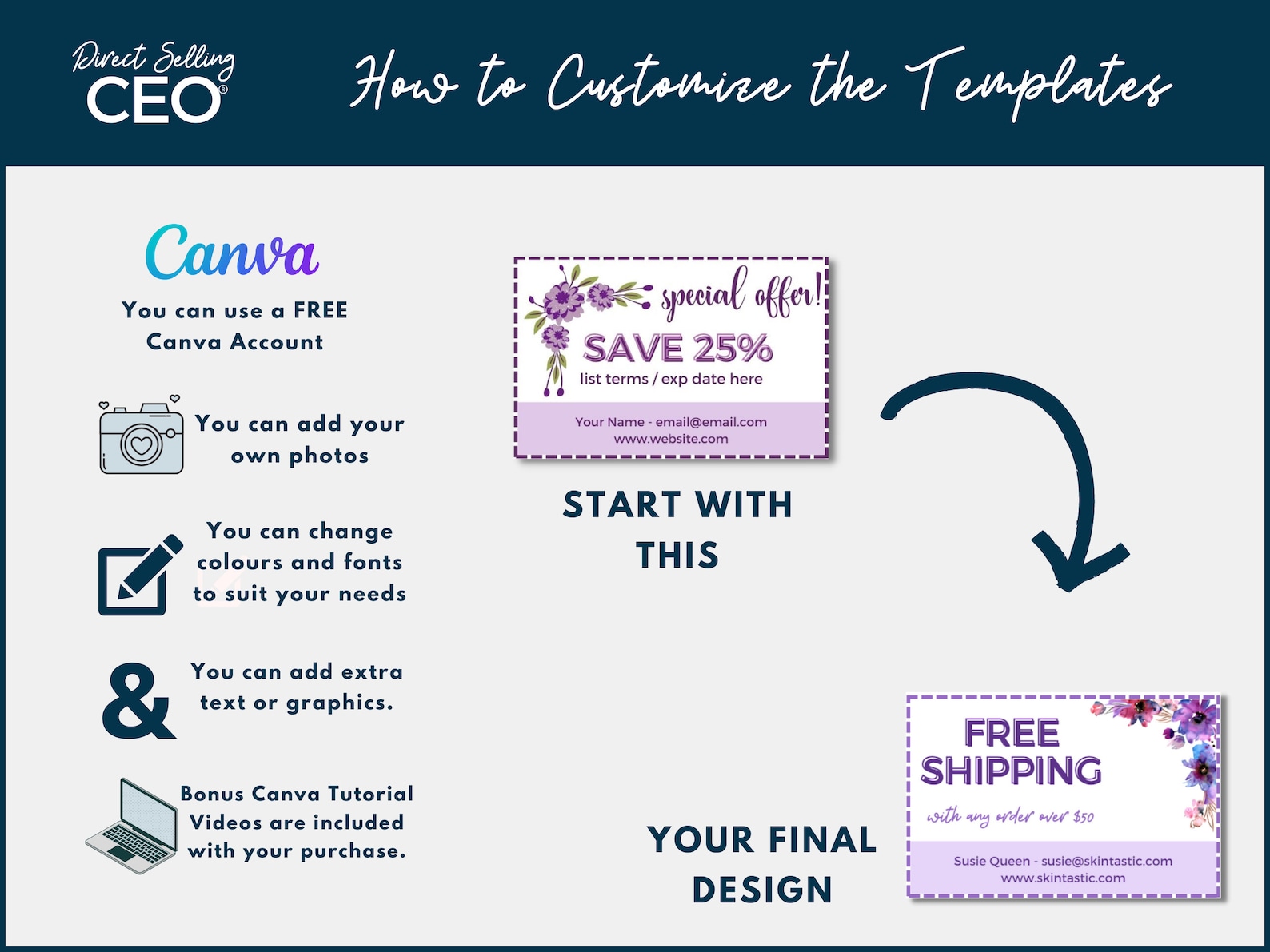 Direct Sales Editable Printable Coupon Template, Canva Coupon Template ...