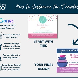 Direct Sales Party Invitation Editable, Customizable Party Invite ...