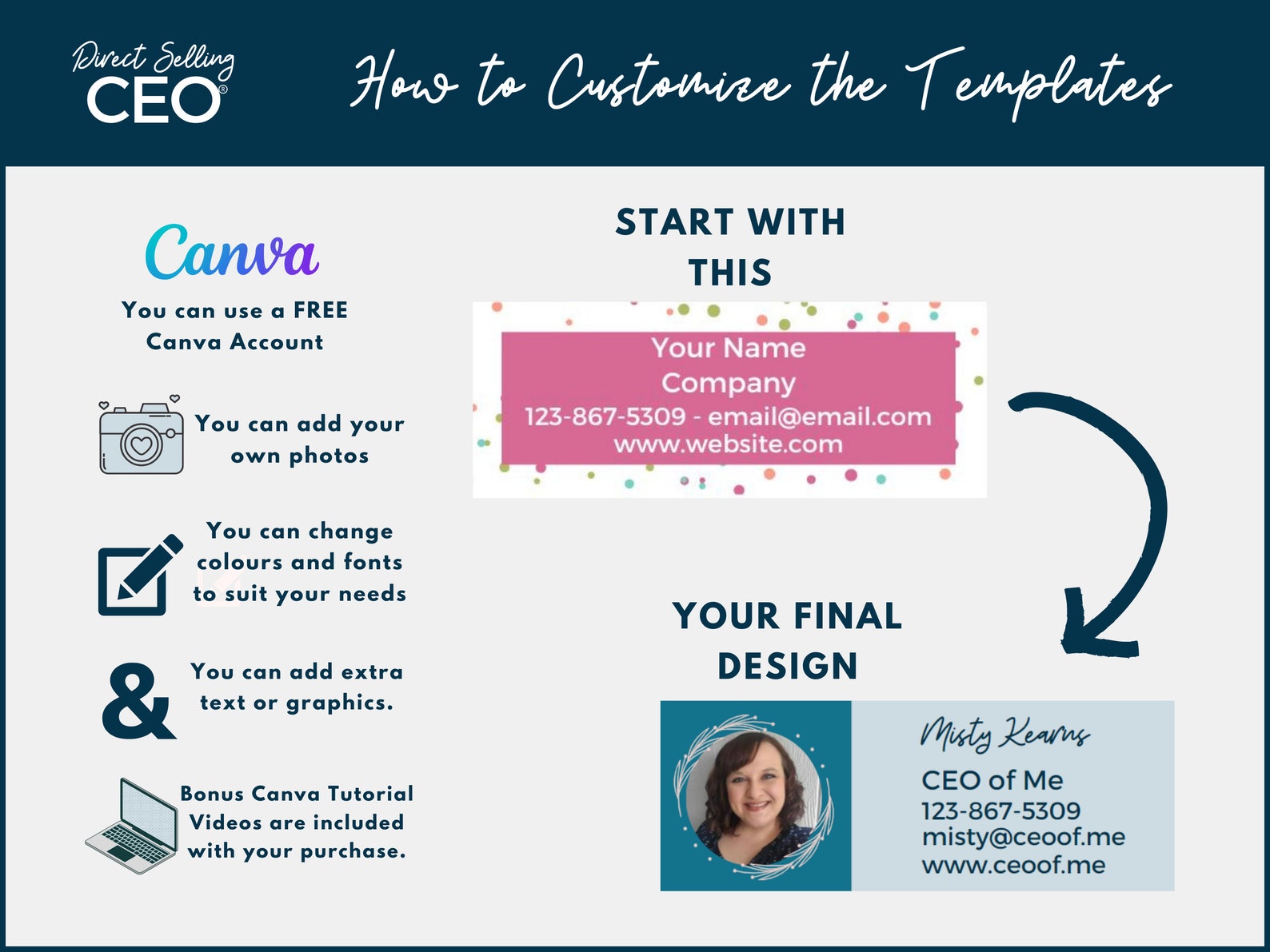 Customizable Catalog Label Editable Address Label Canva - Etsy