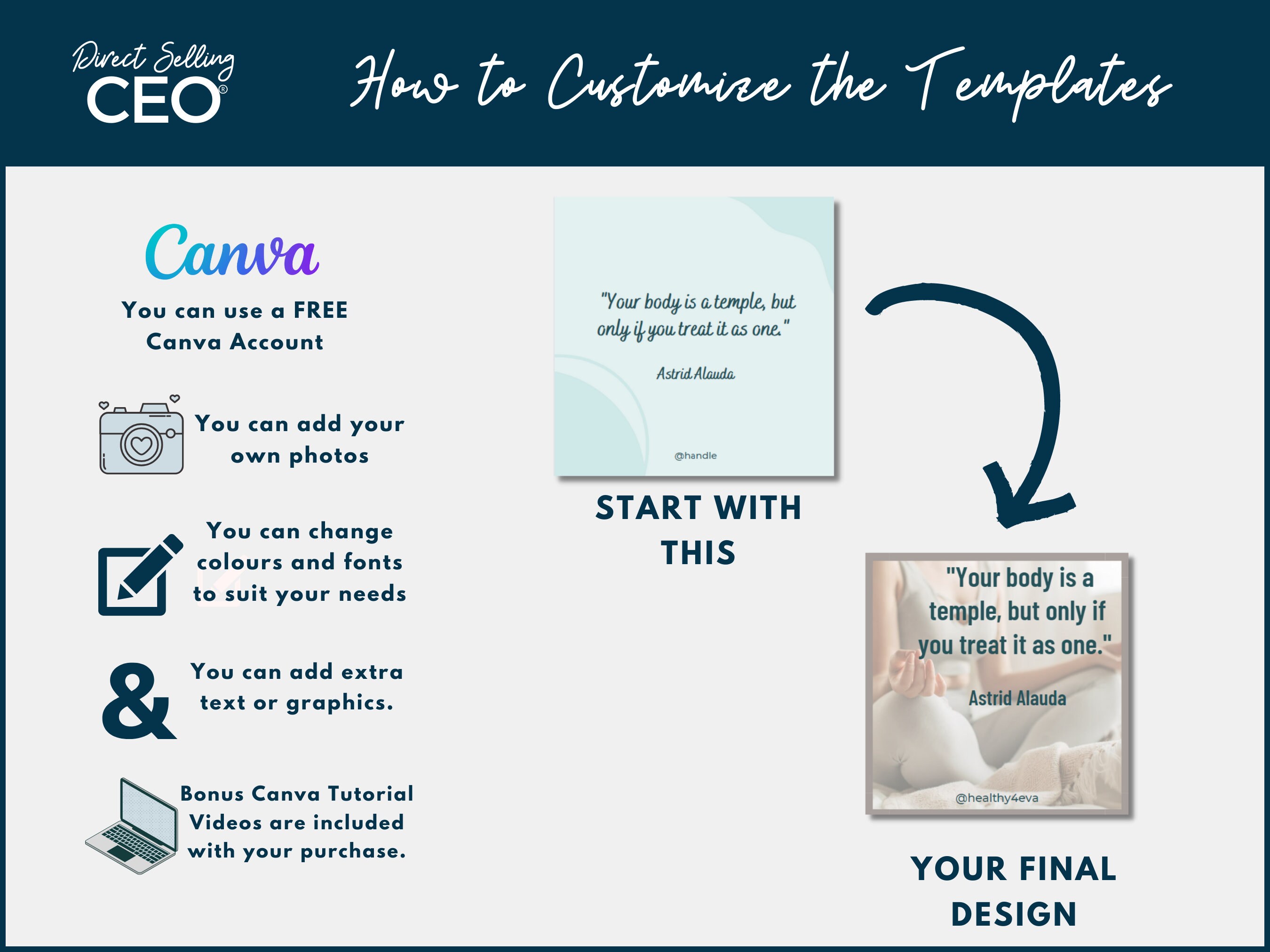 50 Healthy Living Wellness Tips Social Media Posts, Health Canva ...