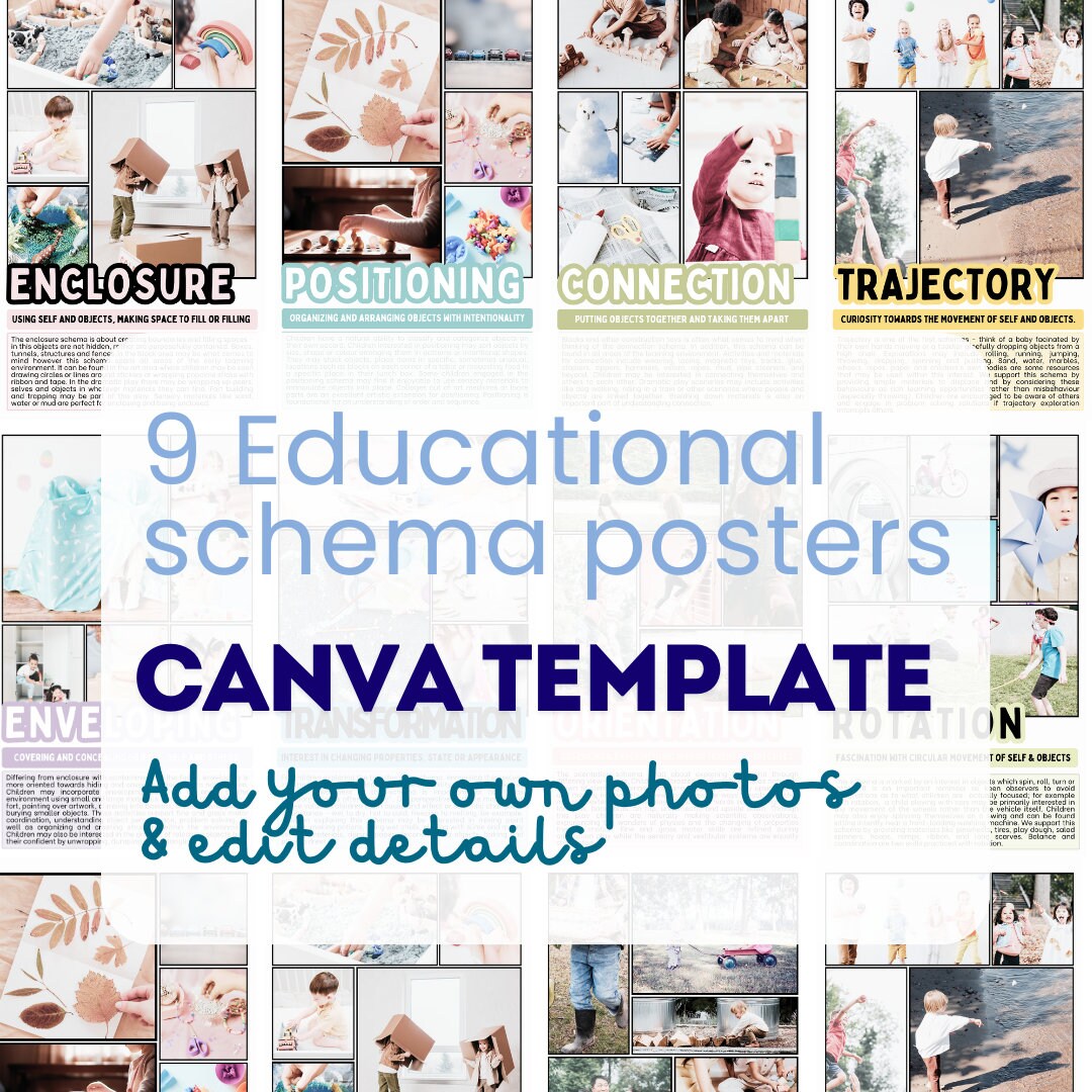 SCHEMA PLAY Posters Editable CANVA Template, 9 Play Schema Parent ...