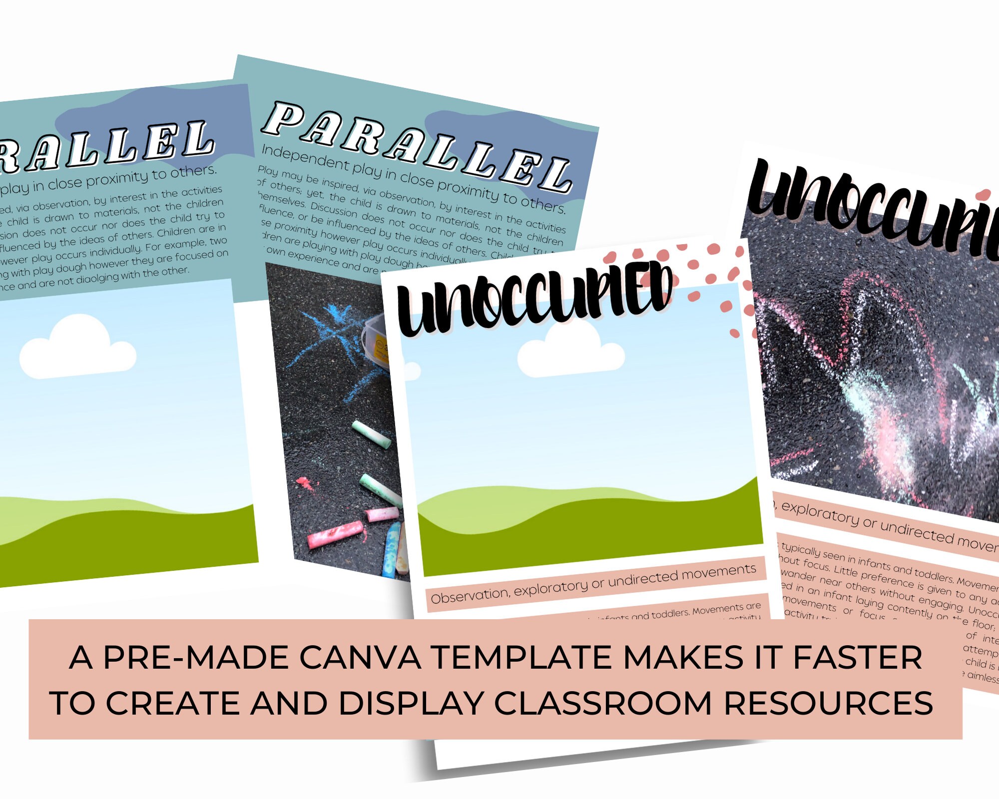 6 STAGES OF PLAY Poster Template for Canva | Pre-written Add Your Own ...