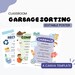 Classroom Garbage Bin Sorting Editable Canva Template, Compost ...