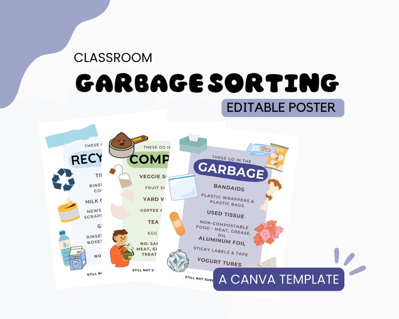 Classroom Garbage Bin Sorting Editable Canva Template, Compost ...