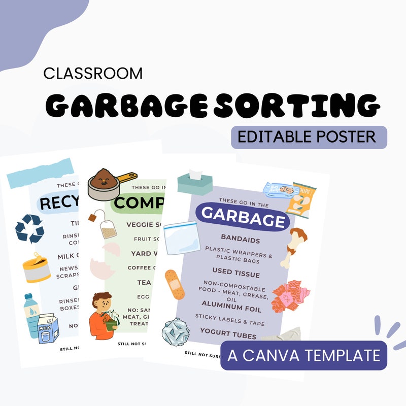 Compost Bin Signs - Etsy