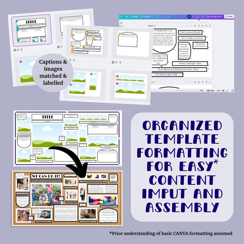 ECE Classroom Documentation Wall Display | Reggio Inspired Canva ...