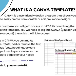 ECE Professional Development Record CANVA Template (digital Download ...