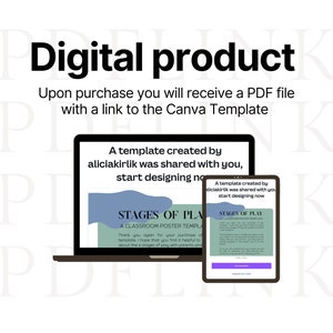 6 STAGES OF PLAY Poster Template for Canva | Pre-written Add Your Own ...