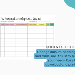 ECE Professional Development Record CANVA Template, Early Childhood ...