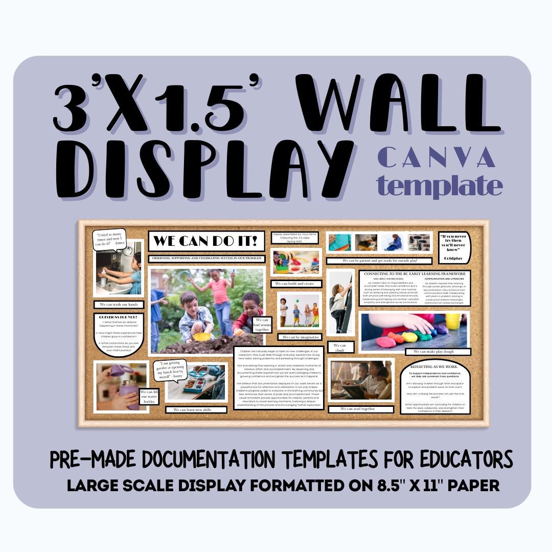 ECE Classroom Documentation Wall Display | Reggio Inspired Canva ...