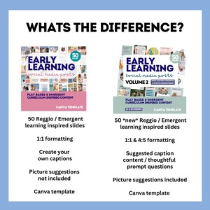 Early Learning Social Media Posts, Canva Template for Educators - Etsy