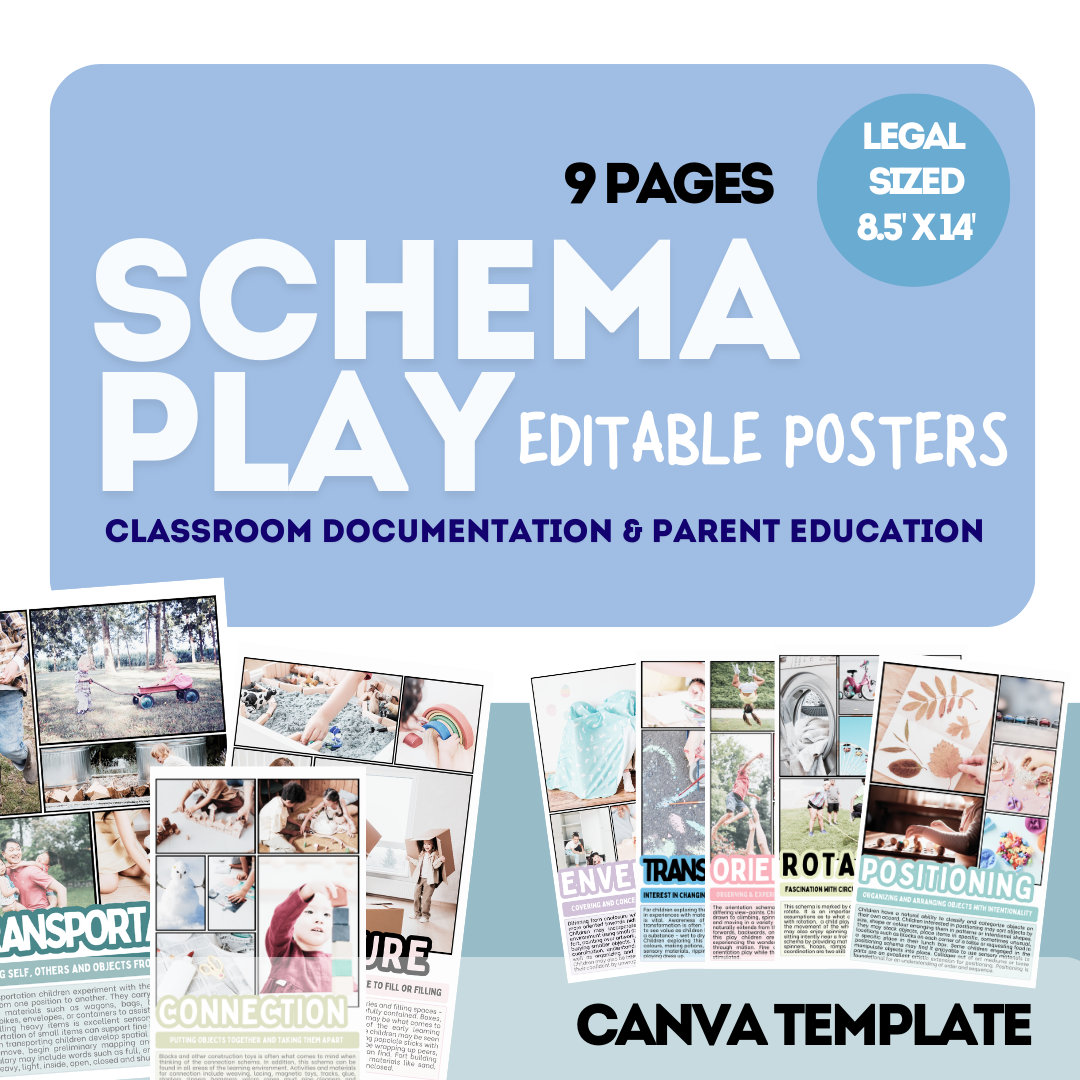 SCHEMA PLAY Posters Editable CANVA Template, 9 Play Schema Parent ...