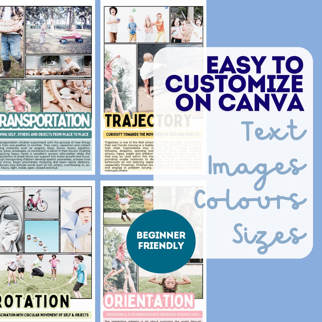 SCHEMA PLAY Posters Editable CANVA Template, 9 Play Schema Parent ...