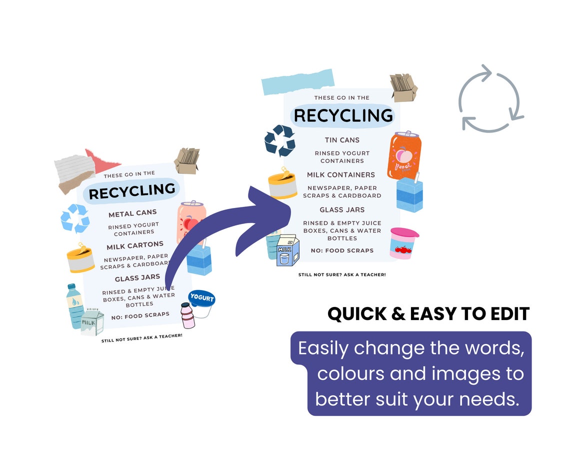 Classroom Garbage Bin Sorting Editable Canva Template, Compost ...