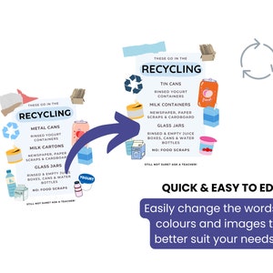 Classroom Garbage Bin Sorting Editable Canva Template, Compost ...