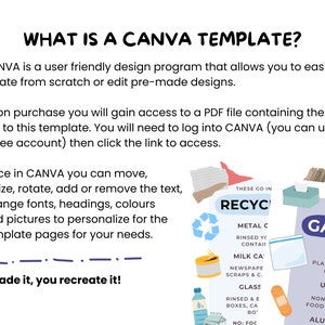 Classroom Garbage Bin Sorting Editable Canva Template, Compost ...