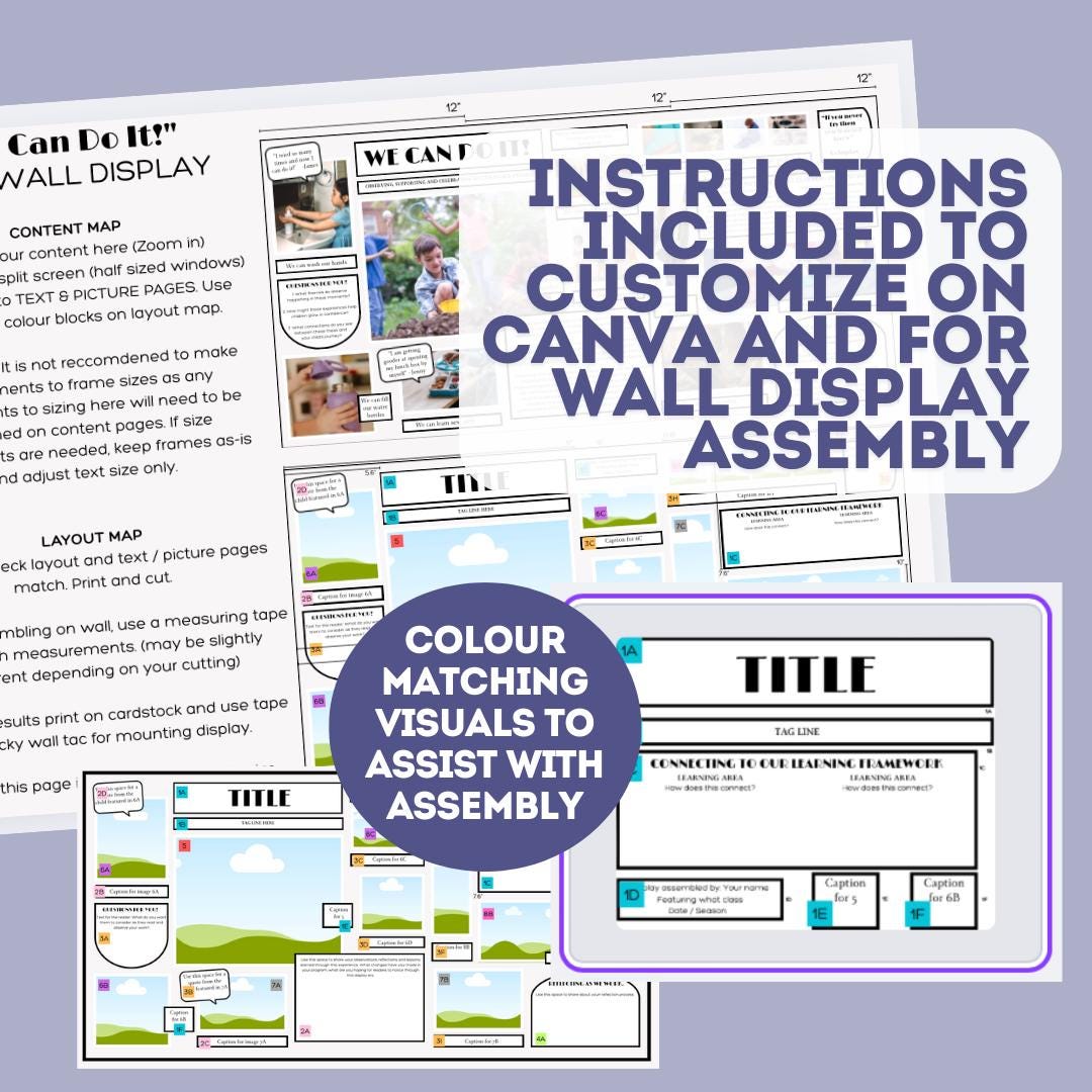 ECE Classroom Documentation Wall Display | Reggio Inspired Canva ...