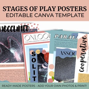 6 STAGES OF PLAY Poster Template for Canva | Pre-written Add Your Own ...