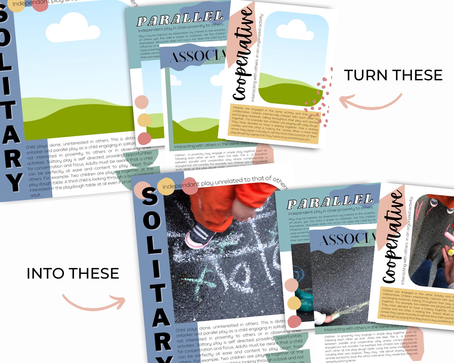 6 STAGES OF PLAY Poster Template for Canva | Pre-written Add Your Own ...