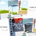 6 STAGES OF PLAY Poster Template for Canva | Pre-written Add Your Own ...