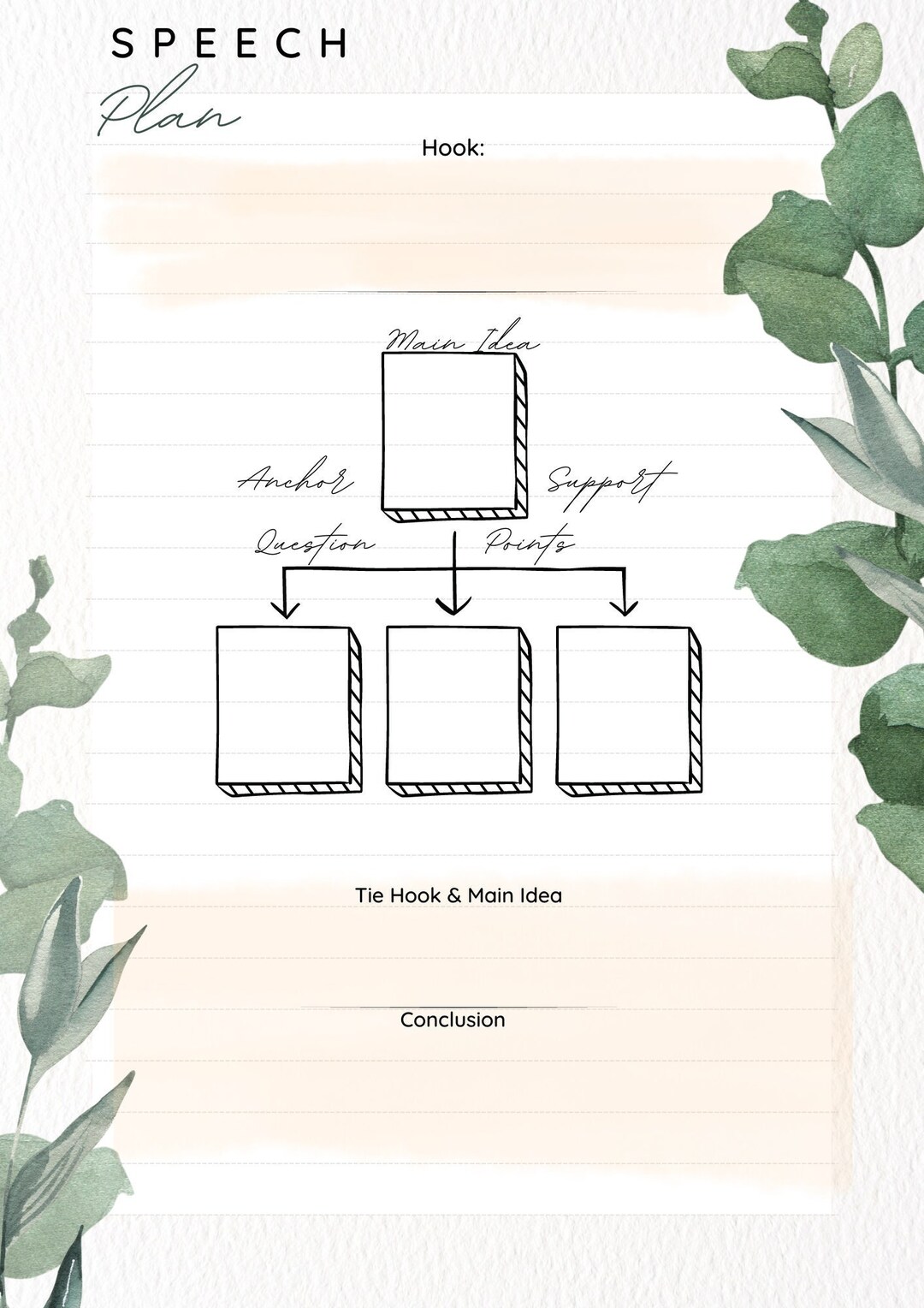 Speech Plan Outline - Etsy