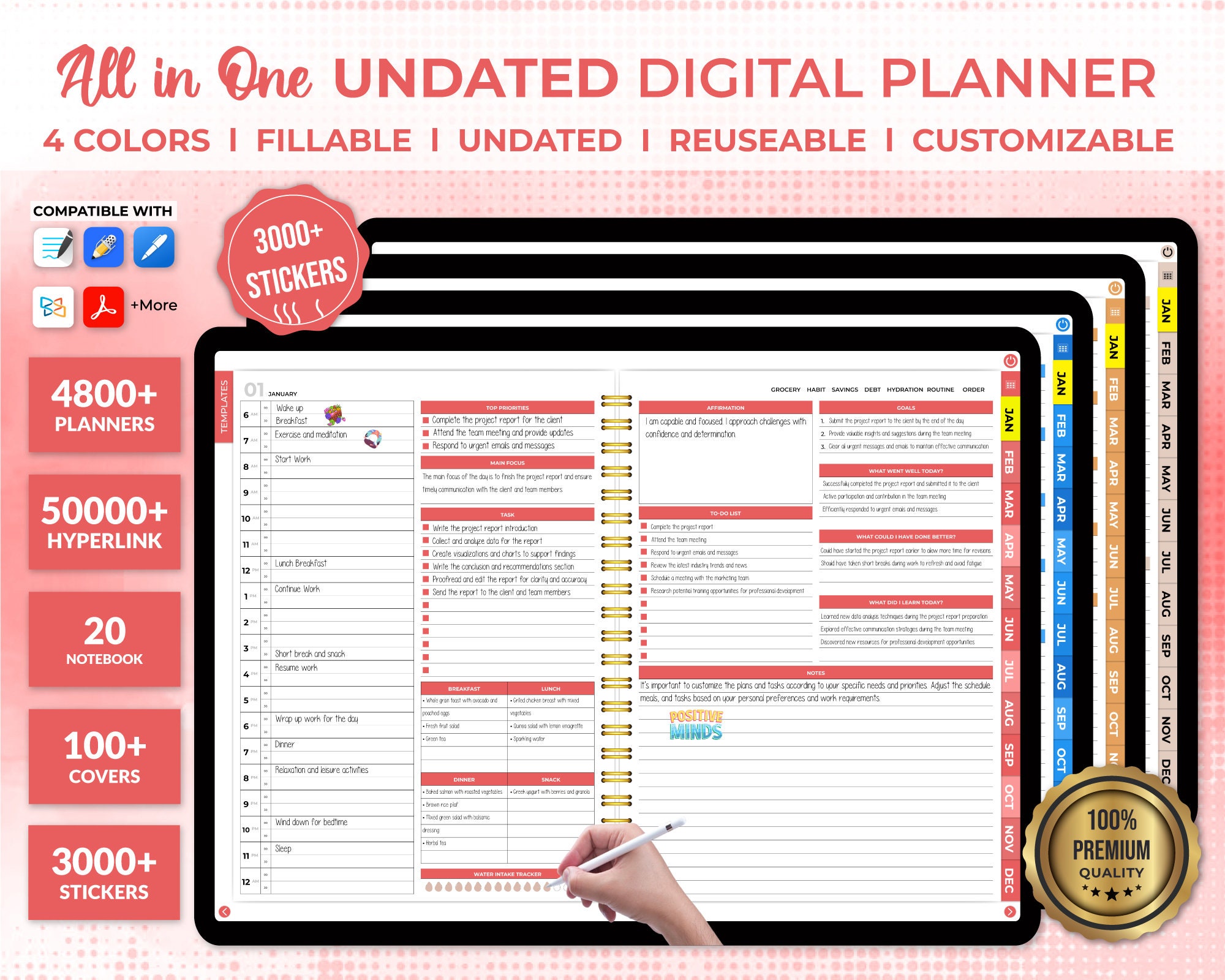 Ultimate All-in-one Undated Digital Planner Fillable Planner Goodnotes ...