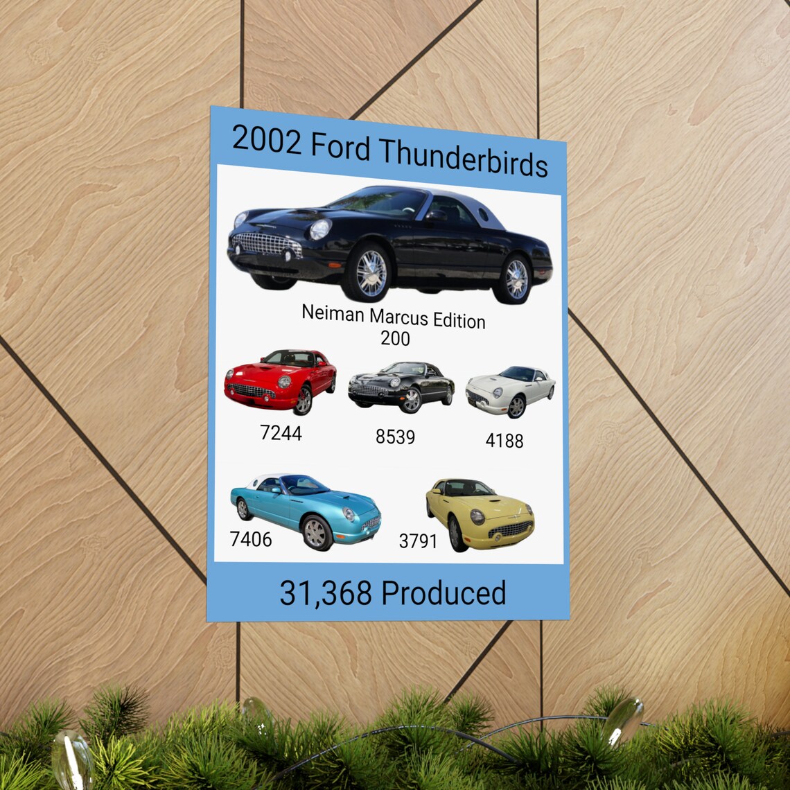 2002 Ford Thunderbird Convertible Cars Matte Vertical Poster, Retro ...