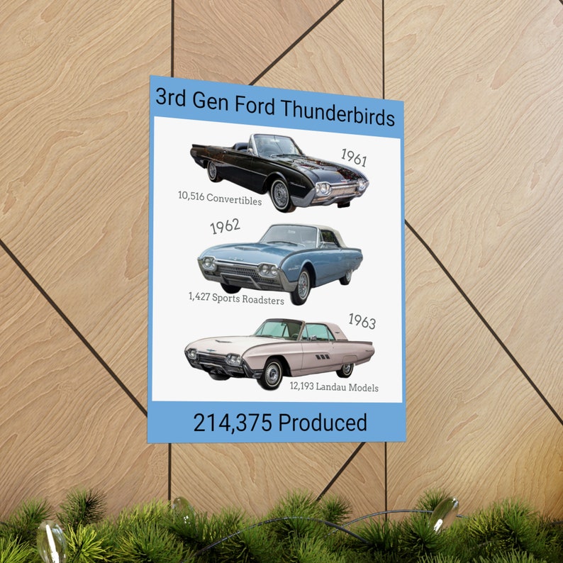 1961-1963 3rd Generation of Ford Thunderbird Convertible Cars Poster ...