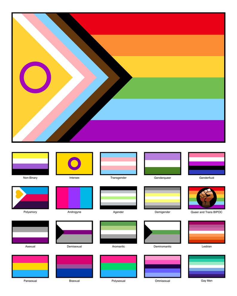 Pride Flags Wall Art: LGBTQ Community Prints (digital Download) - Etsy