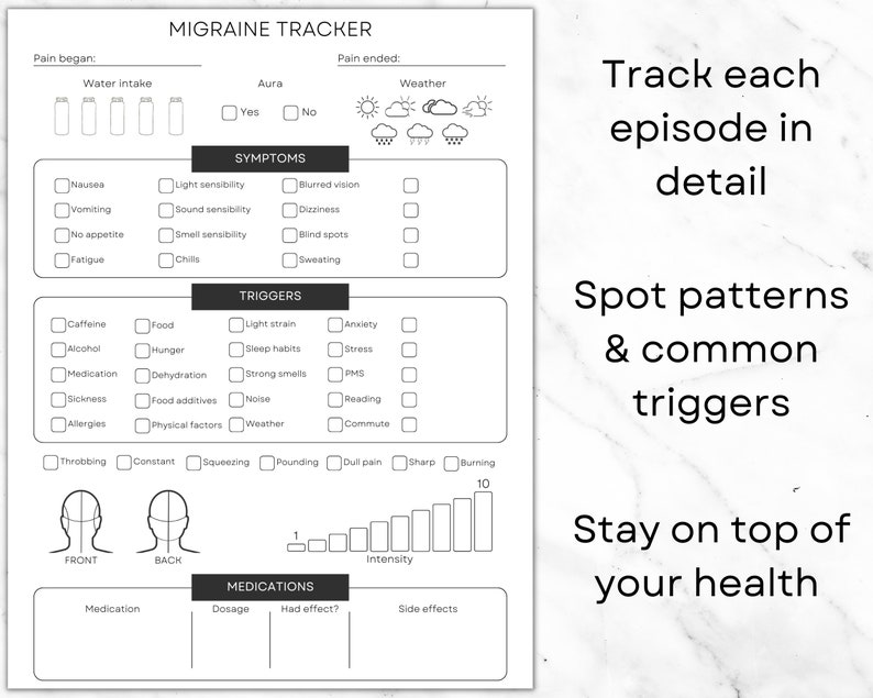 Chronic Migraine Tracker, Digital Migraine Log, Headache Symptom ...
