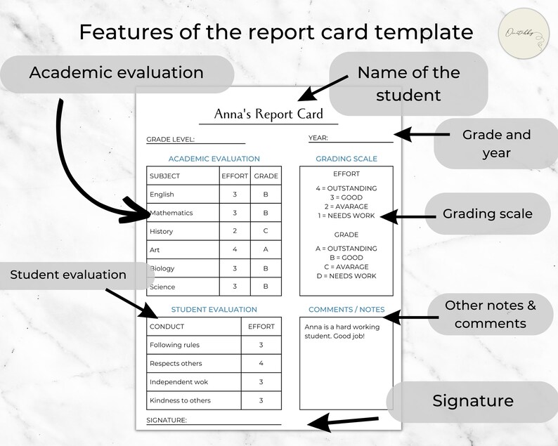 Homeschool Starter Kit, Printable Homeschool Report Card Template ...