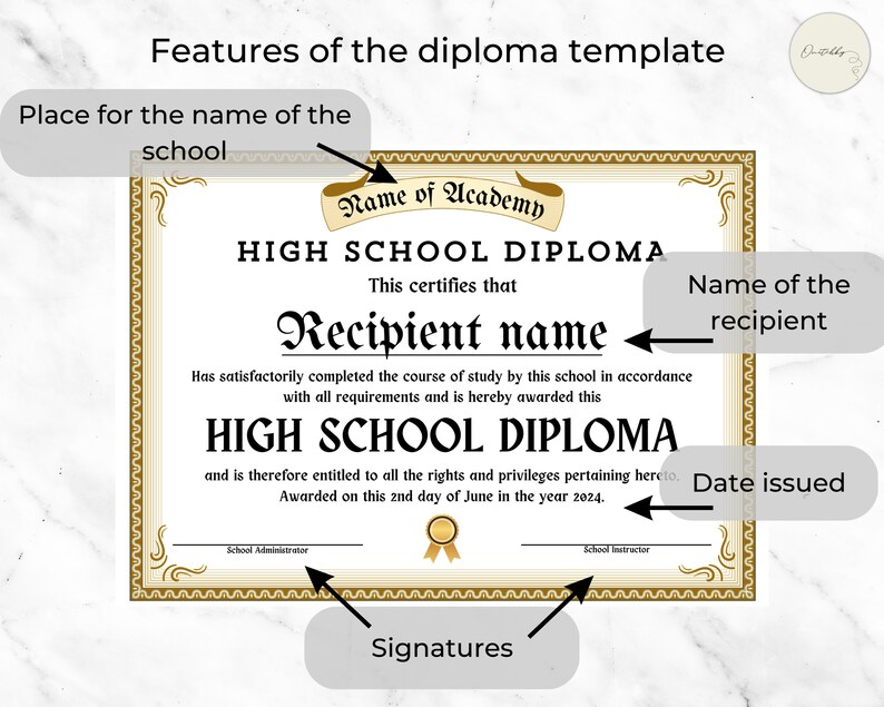 High School Diploma Template, High School Transcript, Graduation ...