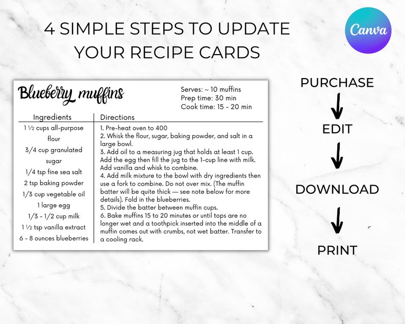 Recipe Card Template, 3X5 Recipe Card, 4X6 Recipe Card, 5X7 Recipe Card ...