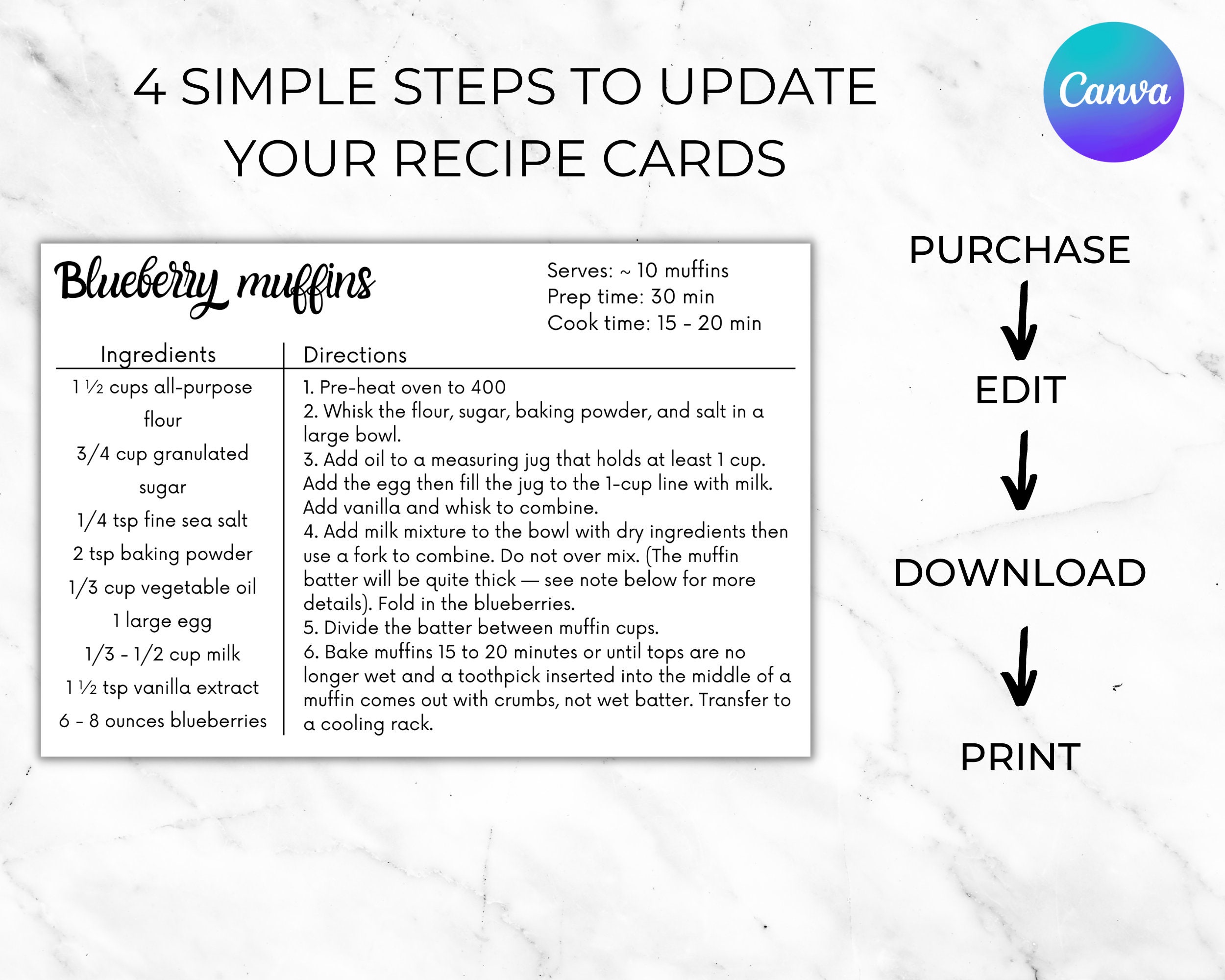 Recipe Card Template, 3X5 Recipe Card, 4X6 Recipe Card, 5X7 Recipe Card ...