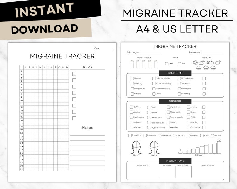 Chronic Migraine Tracker, Digital Migraine Log, Headache Symptom ...