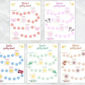 Editable Potty Chart | Potty Training Chart | Custom Sticker Chart ...