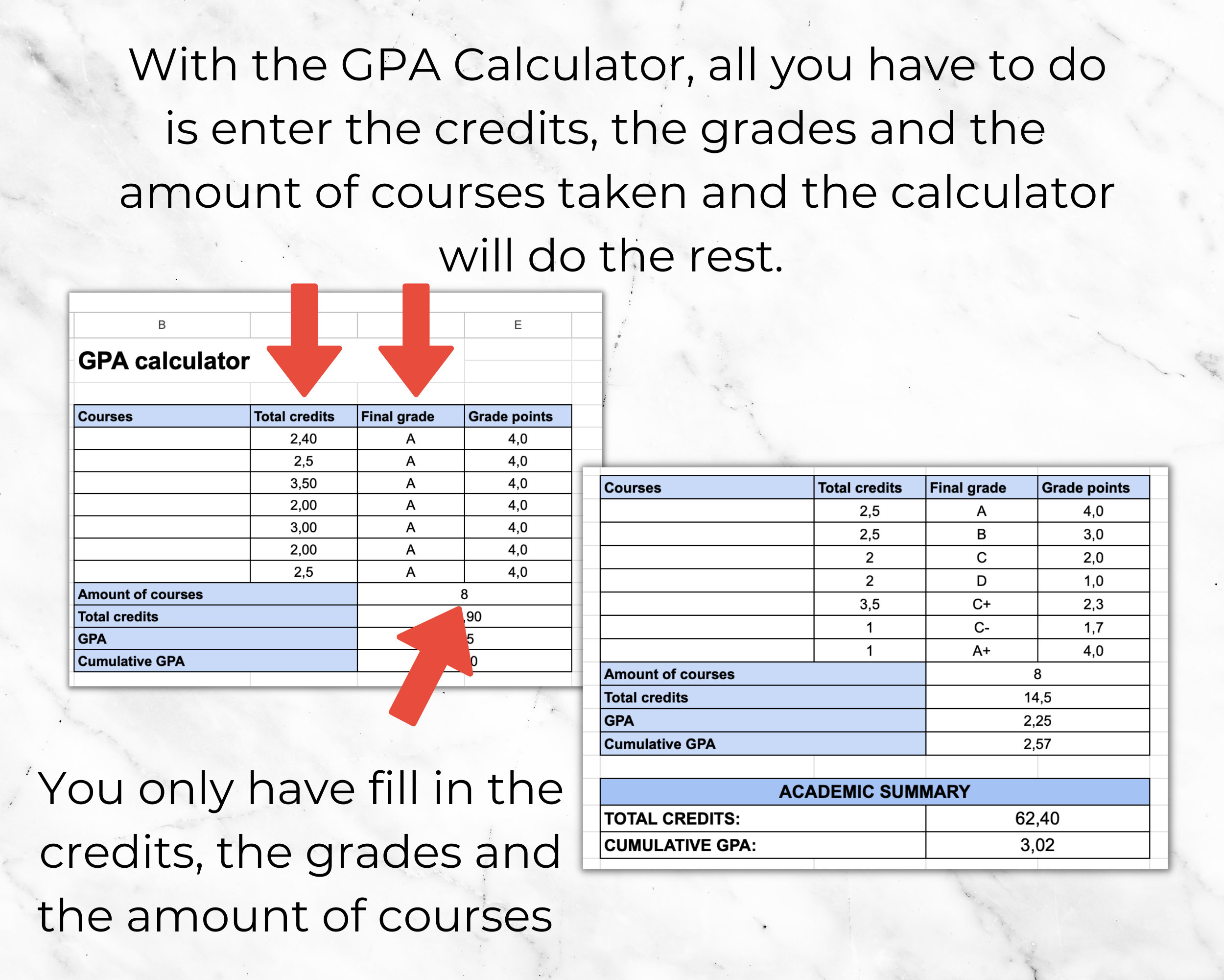 High School Transcript With a GPA Calculator, GPA Calculator and a ...