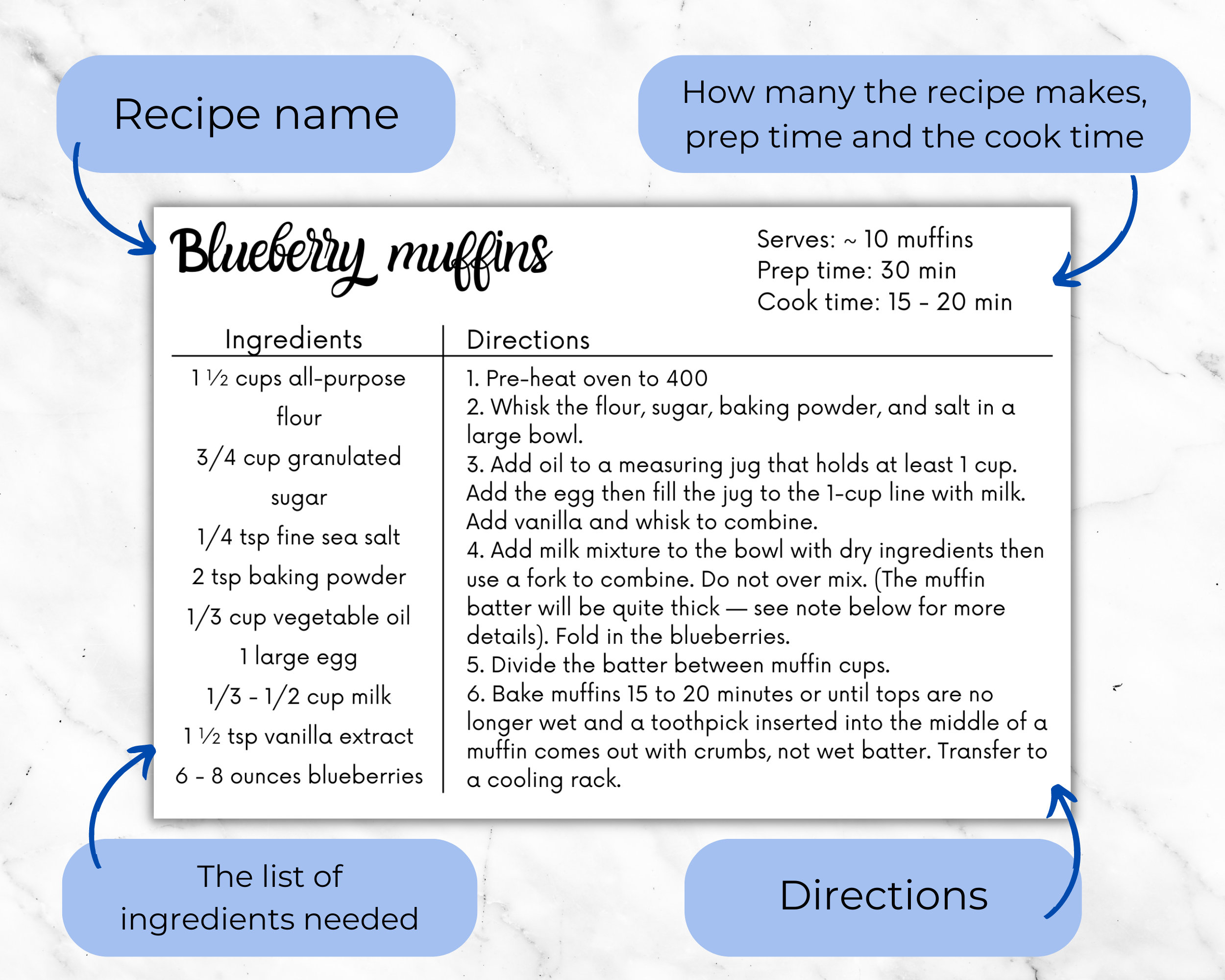 Recipe Card Template, 3X5 Recipe Card, 4X6 Recipe Card, 5X7 Recipe Card ...