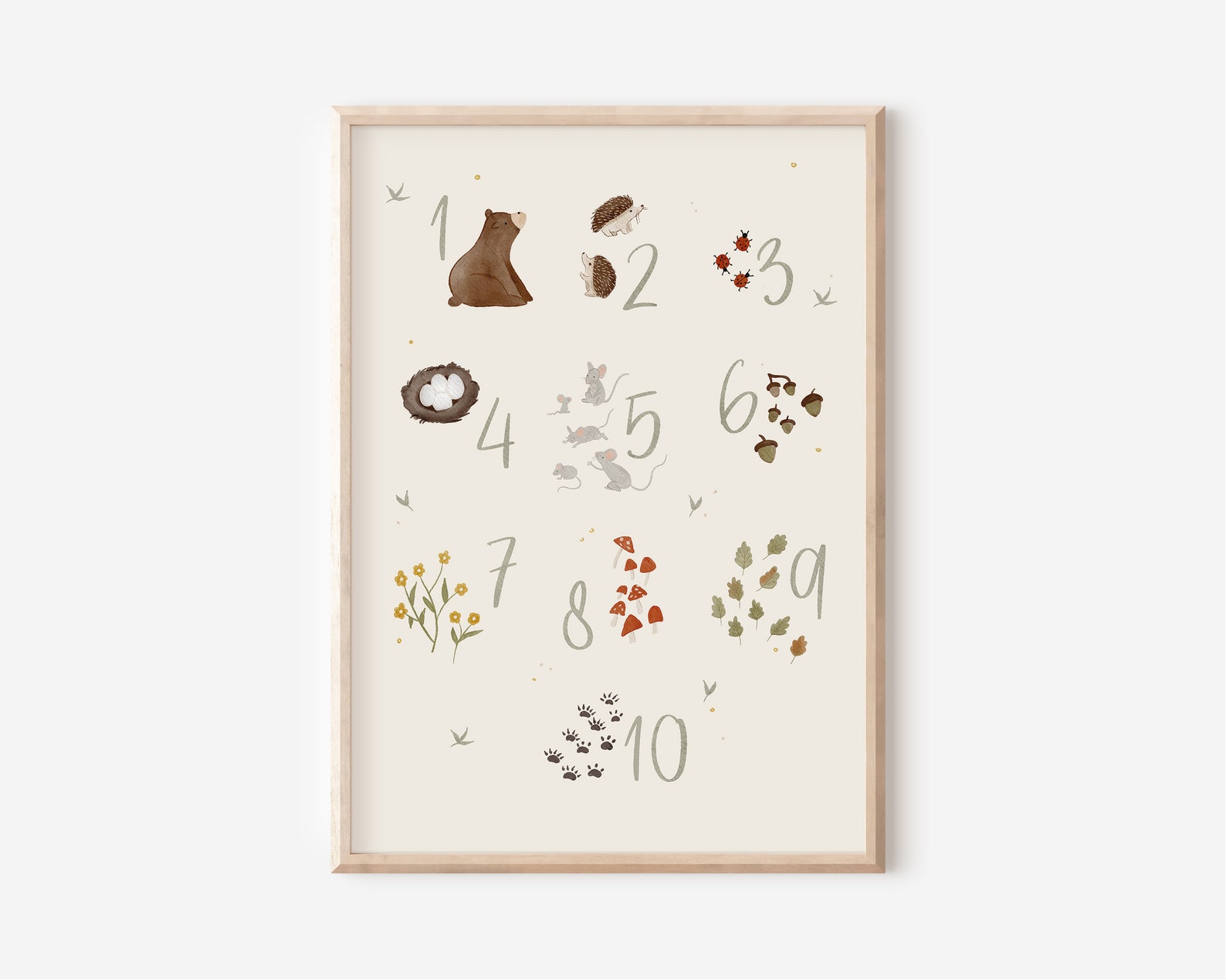Poster "alphabet Numbers Forest Children's Room" in A4 and A3, for Boys ...