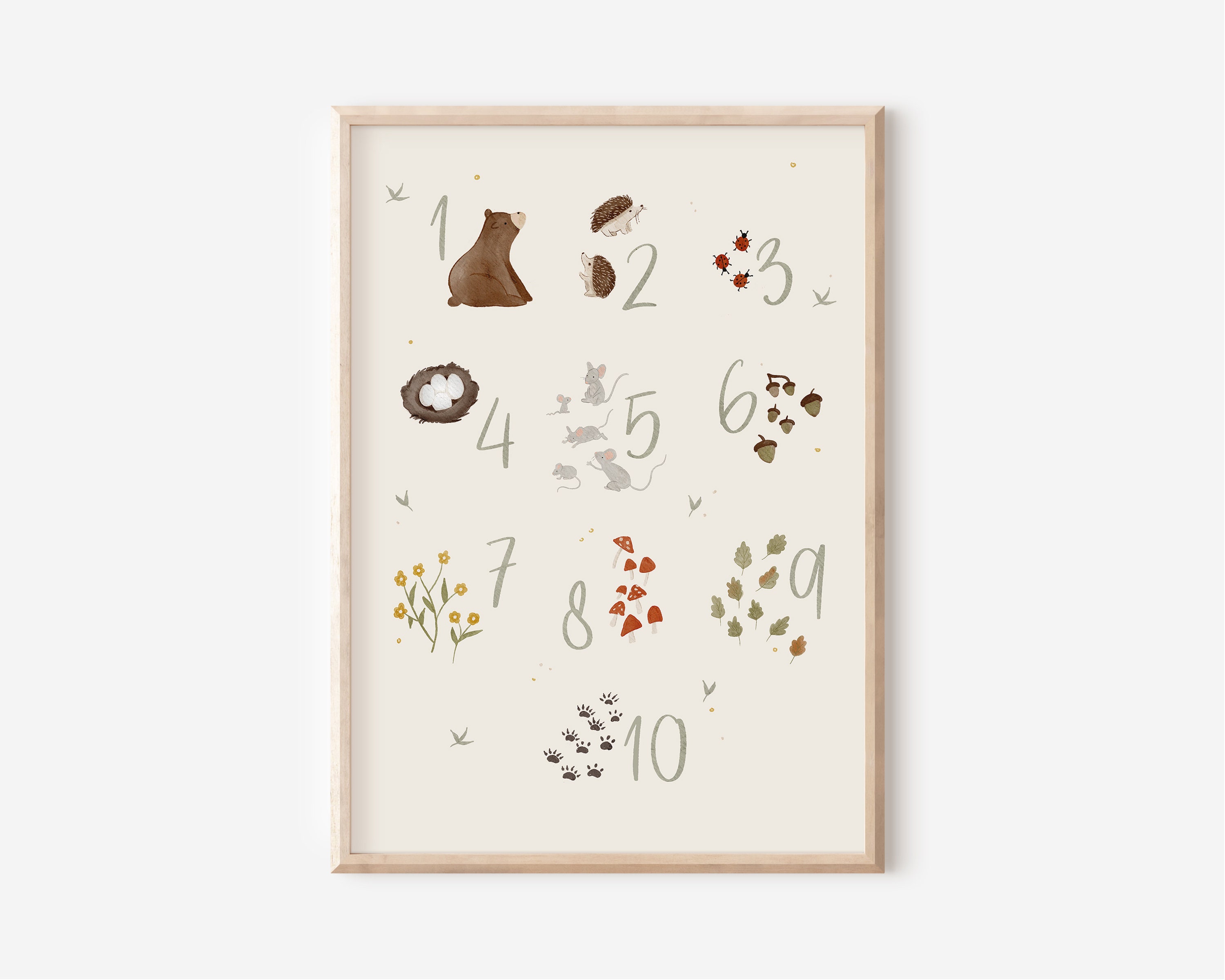Poster alphabet Numbers Forest Children's Room in A4 and A3, for Boys ...