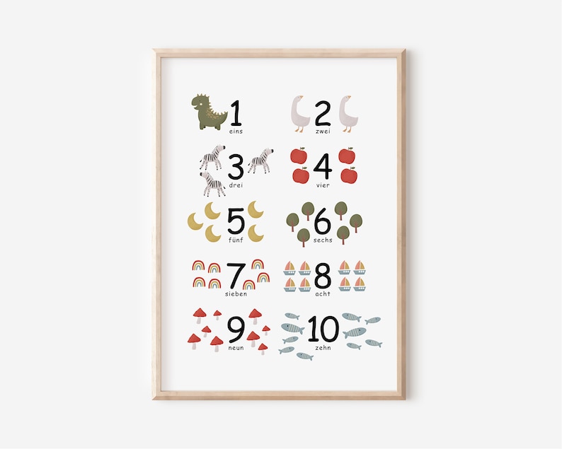 Number Posters for Children's Rooms in A4 and A3 | Boys | Girls | Wall ...