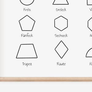 Montessori Poster With Geometric Shapes | Kindergarten in A4 and A3 ...