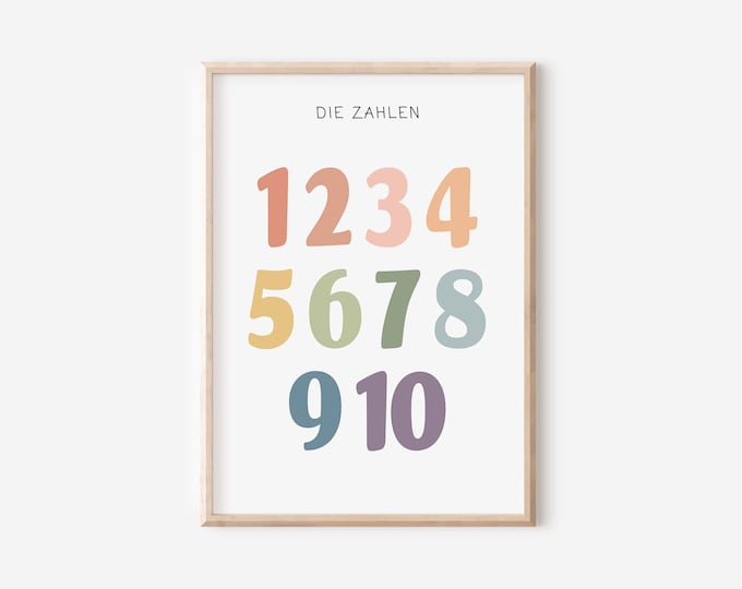 Zahlen Poster A4 & A3 | Kinderposter | Poster | Kinderzimmer | Zahlen ...