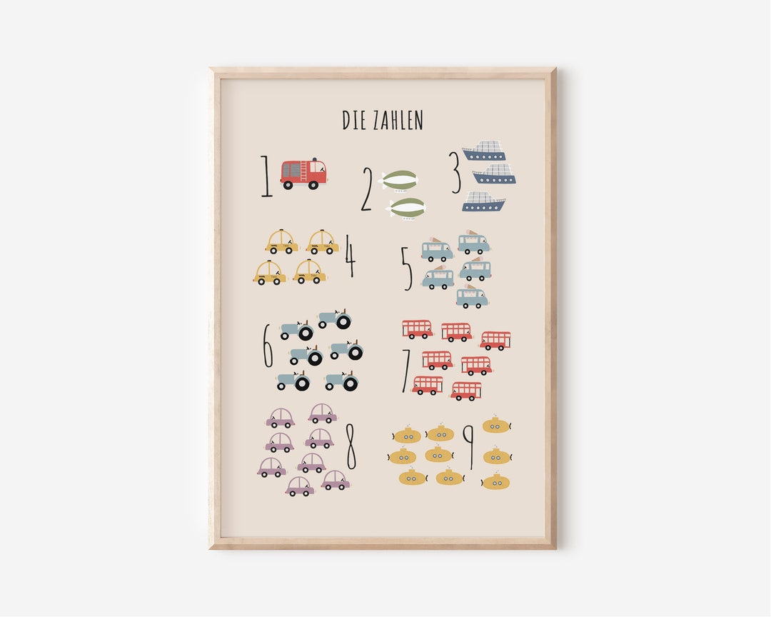 Colorful Poster With Numbers and Vehicles for the Children's Room in A4 ...