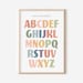 Set of 6 Learning Posters in A4 & A3 for the Children's Room | ABC ...