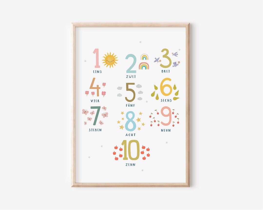 Poster Montessori Numbers Children's Room in A4 and A3 Boy Girl Wall ...