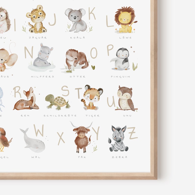 Kinderbild ABC Alphabet-Bild ABC lernen - Etsy.de